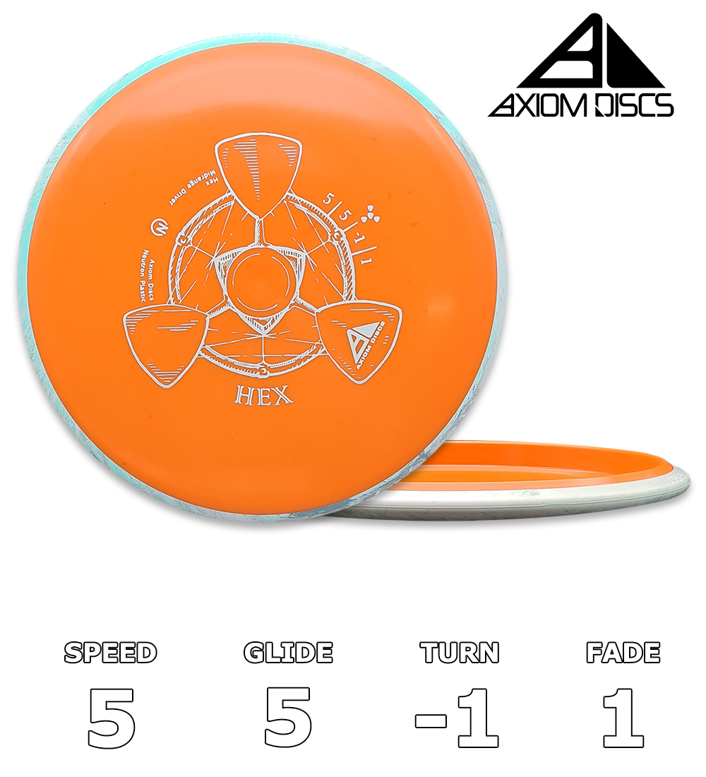 Axiom Classic