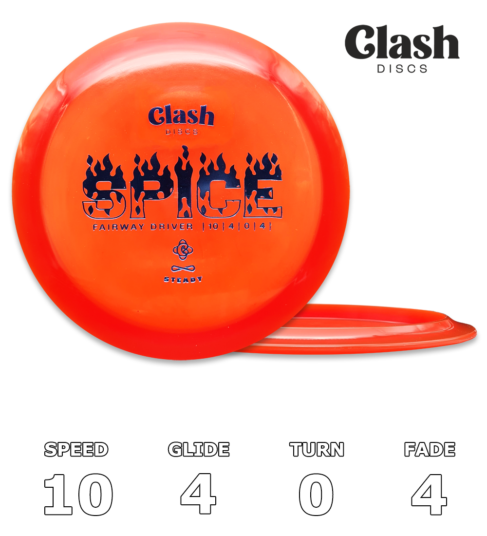 Mango Steady Clash Discs | Speed 5 Glide 4 Turn 0 Fade 4